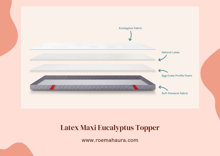Cermat Sebelum Membeli, Simak Tips Memilih Matras Topper Ini