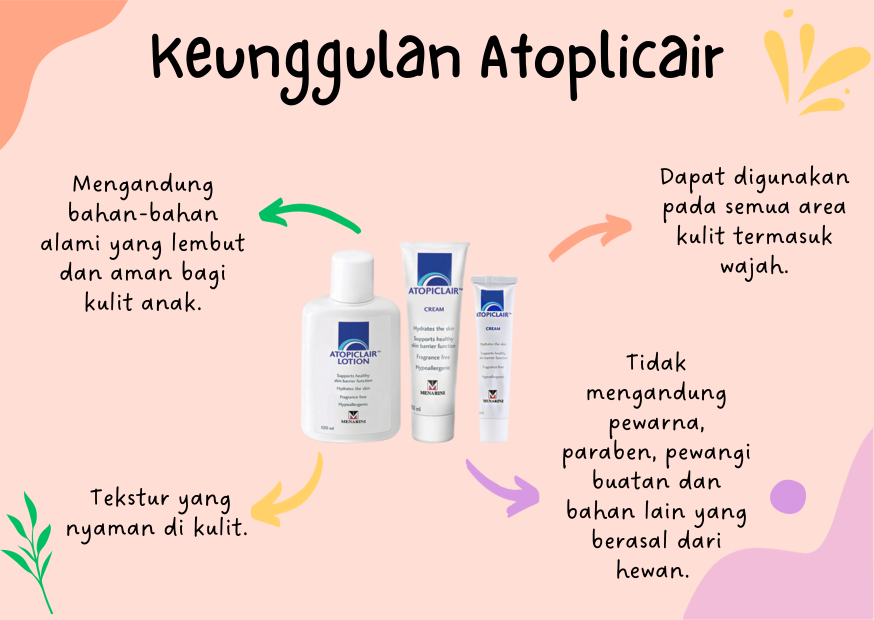 Kulit Kering dan Sensitif pada Anak? Jangan Dibiarkan, Atasi dengan ...